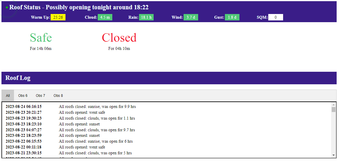 September Baker's Dozen Hosting Special at DSP REMOTE - Vendor and ...